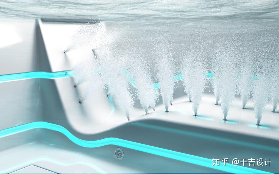 Aquatica Vibe Infinity Hydromassage 水疗中心绝对是一种氛围 - 知乎