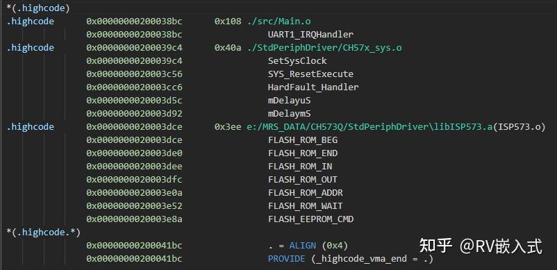 基于VSCode软件框架的RISC-V IDE MRS2正式上线发布 - 知乎