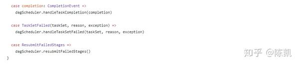 Spark Saveastextfile 源码剖析 知乎