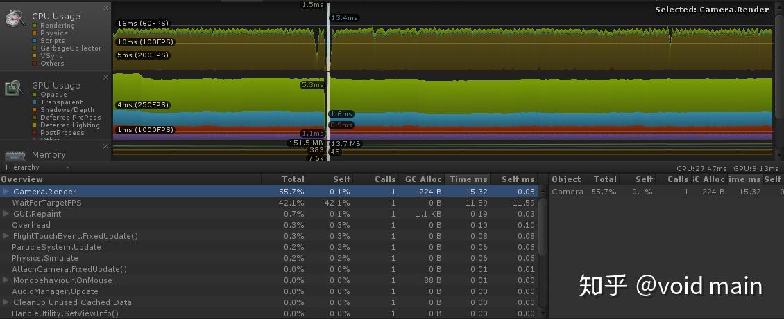 Unity Profiler 详细解析(一) - 知乎