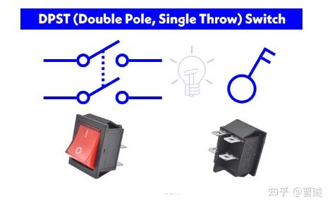 开关和开关类型 - 结构，工作，特性和应用 - 知乎