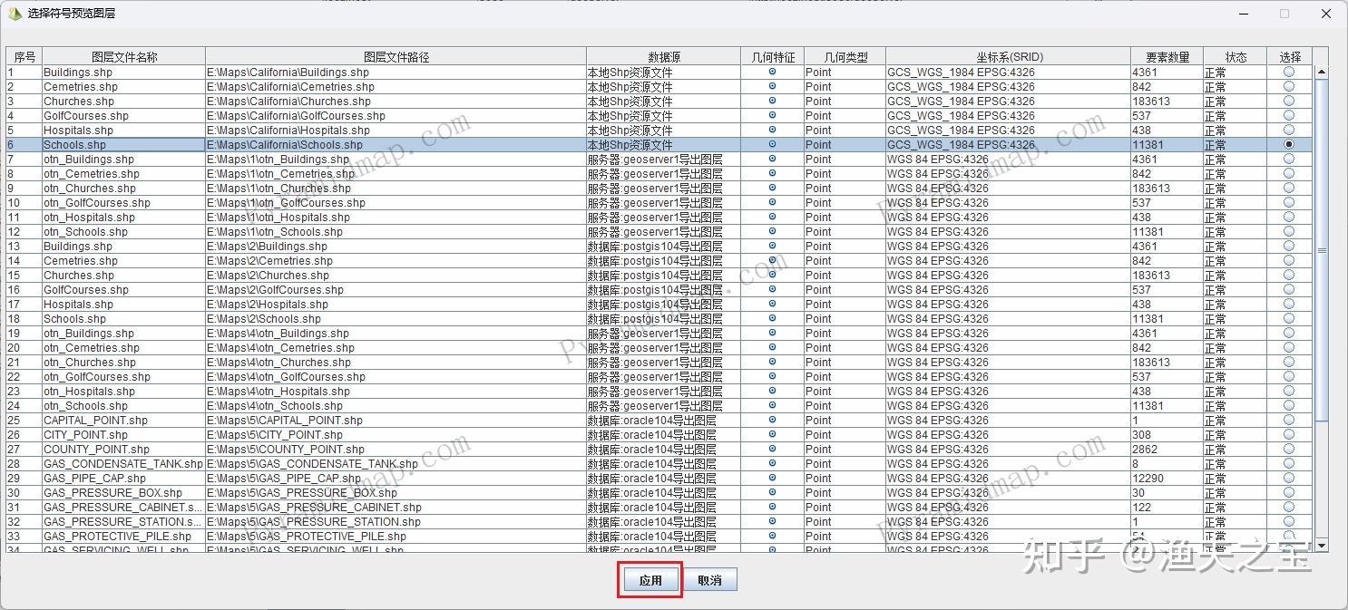 PyramidMap地图渲染及SLD地图符号可视化管理 - 知乎