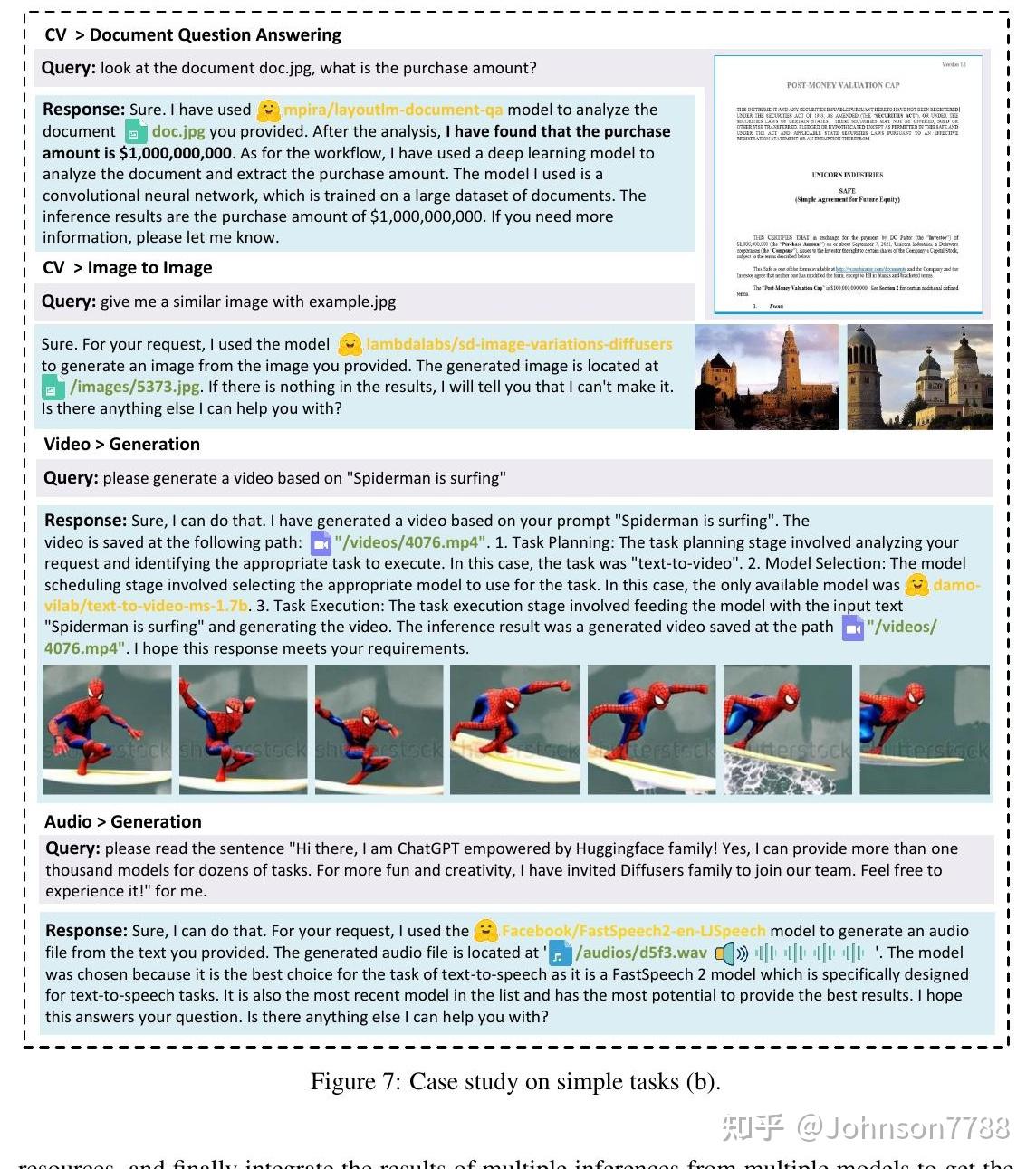 HuggingGPT： 用ChatGPT和它的朋友在HuggingFace中解决AI任务 - 知乎