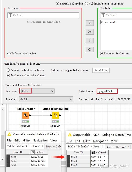 【KNIME经验】兼容读取多种日期格式数据 - 知乎
