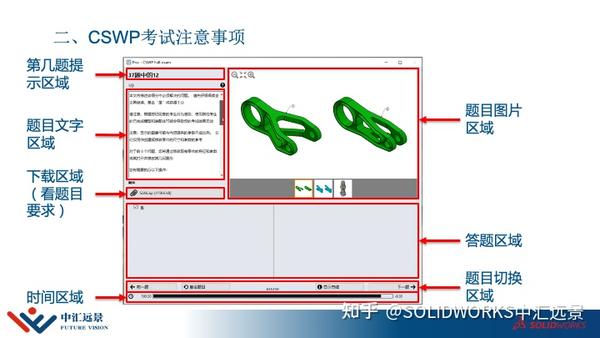 直播回看|CSWP认证考试培训，拿走不谢！ - 知乎