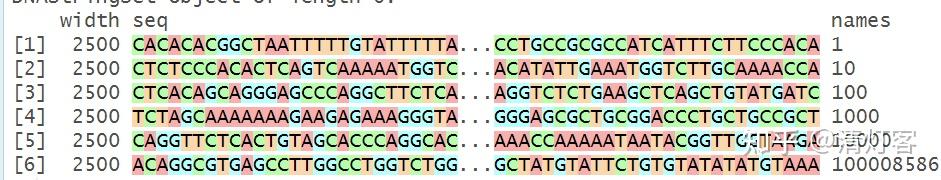 十一、查找所有基因TSS位点 - 知乎