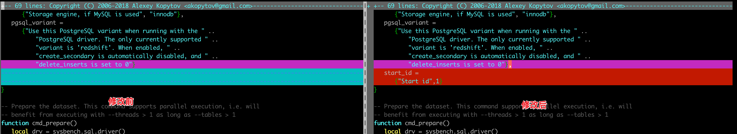 手把手教你改 sysbench 代码 - 知乎