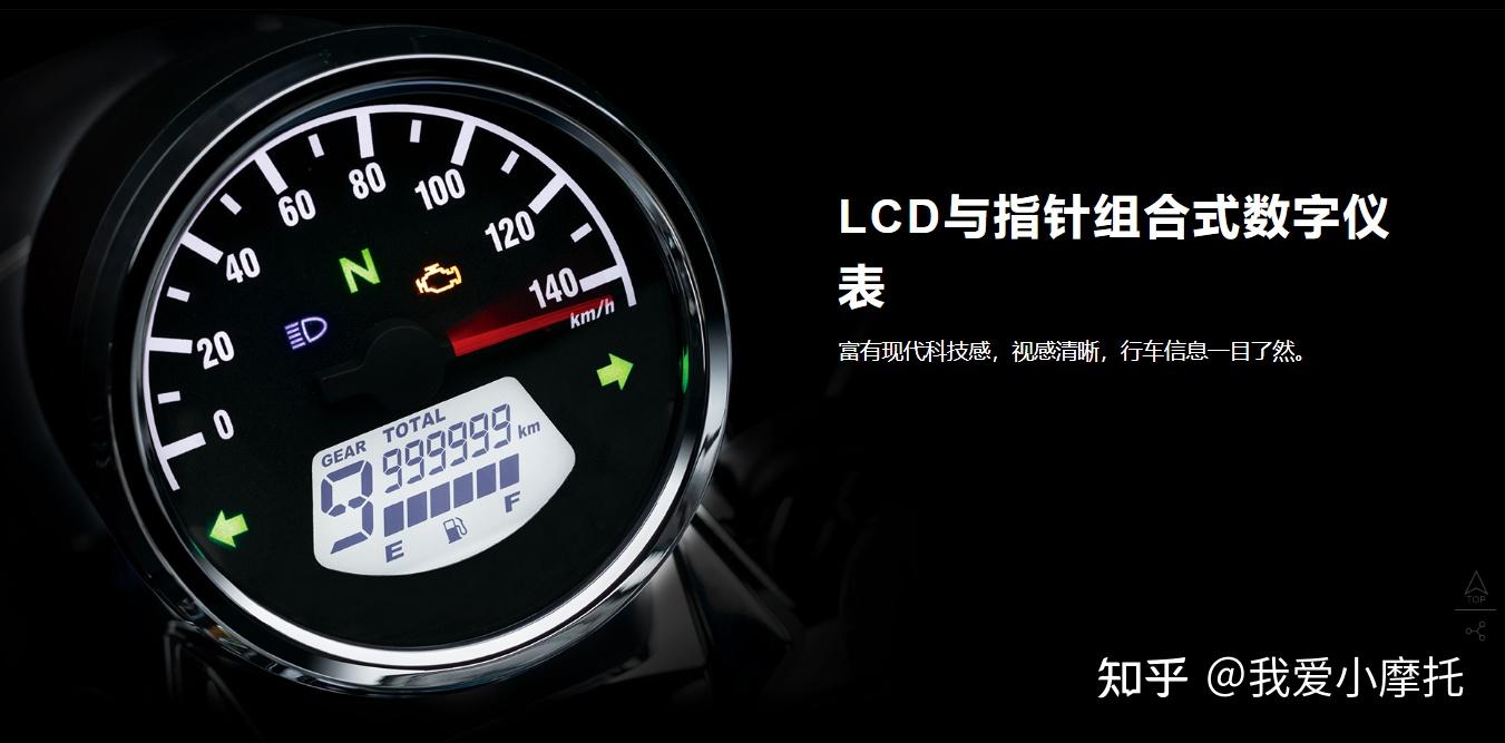 豪爵GZS150和TR150有啥不一样？动力、配置、尺寸、外观各有乾坤 - 知乎