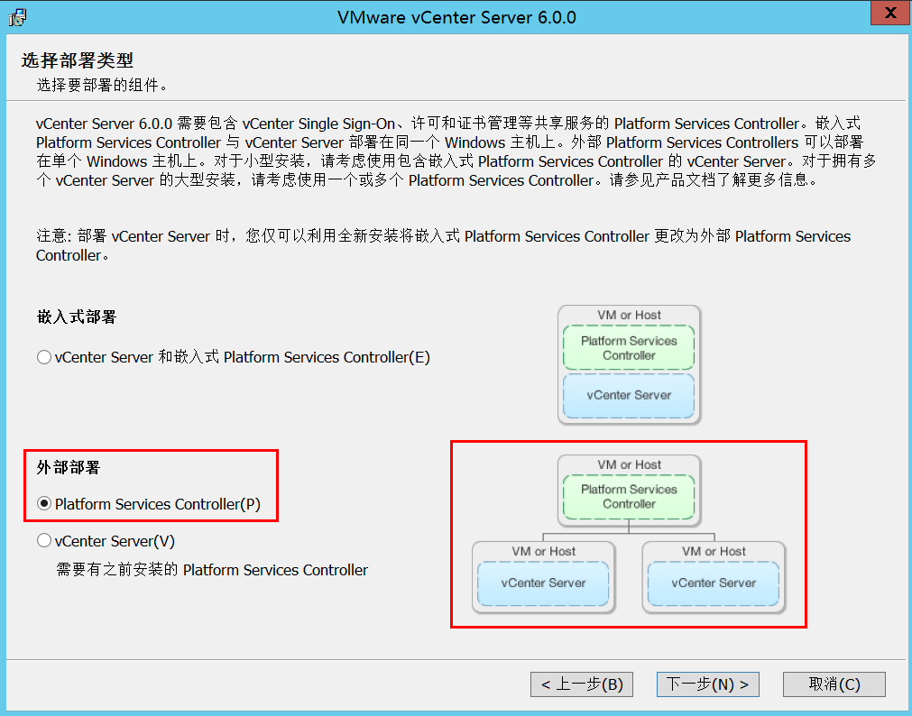 3.10 安装具有外部 Platform Services Controller 的 vCenter Server - 知乎