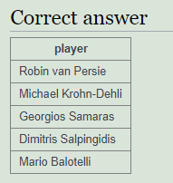 SQL练习3——SQL ZOO - 知乎