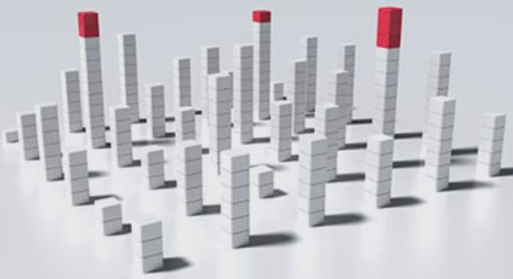 Qt工具 | 静态代码/架构分析工具Axivion介绍 - 知乎