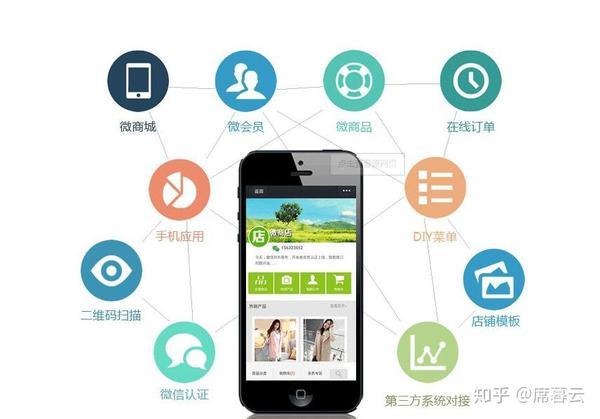 一个月个人开发webapp操作过程 知乎