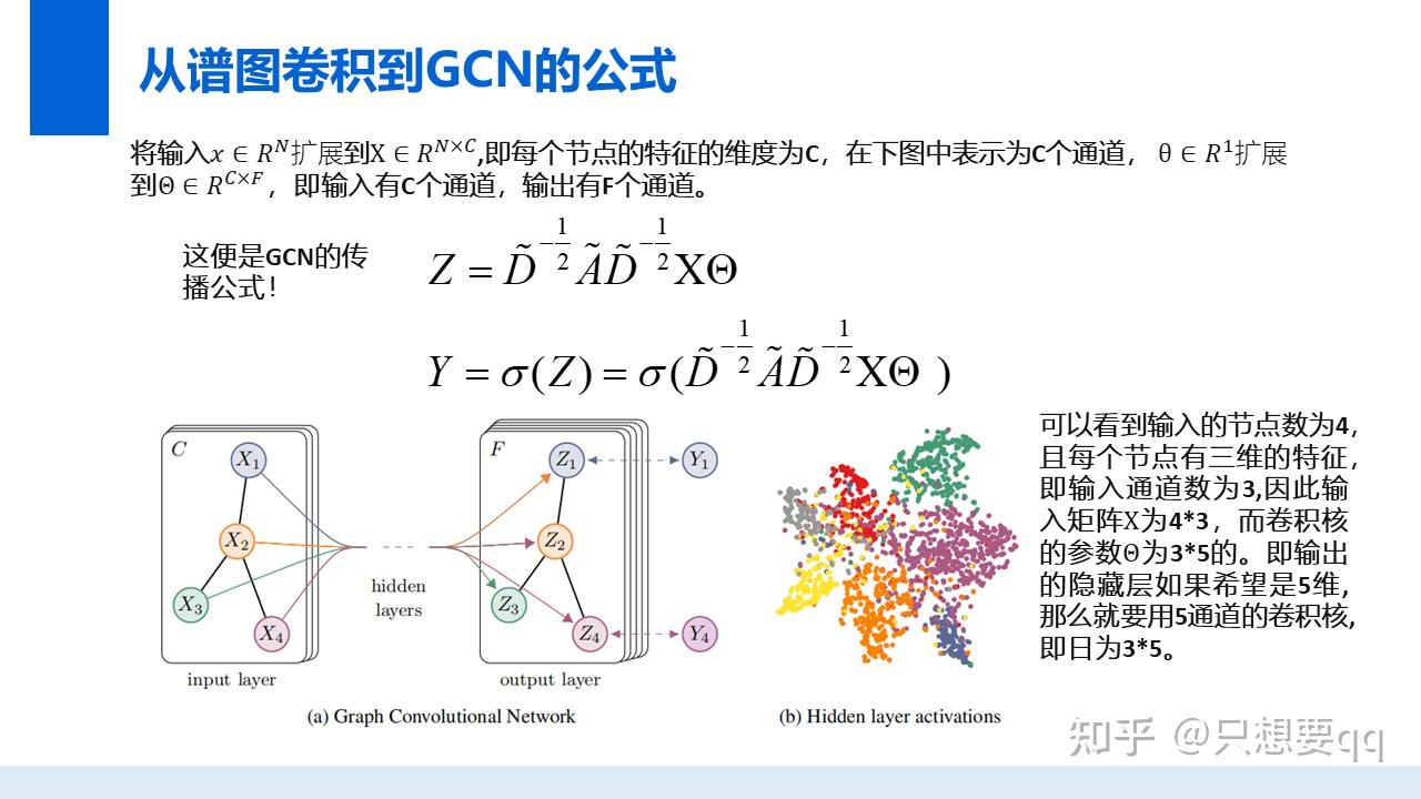 GNN综述论文--图神经网络前沿进展与应用（介绍）以及自己在组会上的汇报的GCN内容 - 知乎