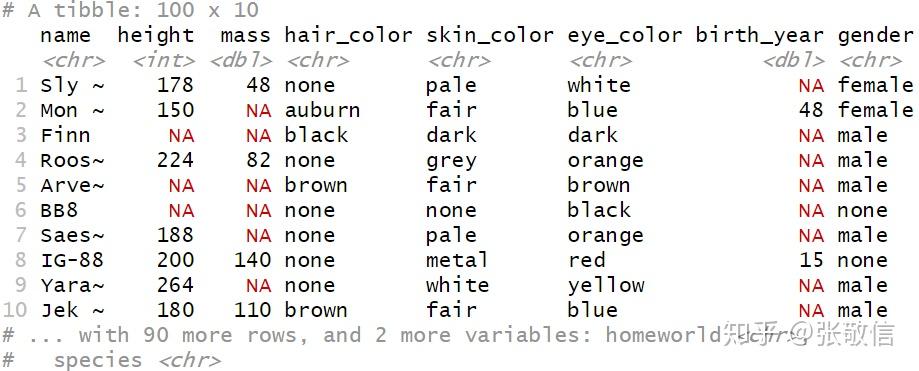 【R语言】tidyverse之五：选择行 - 知乎
