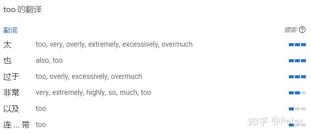very,so,too,really,quite的区别 - 知乎