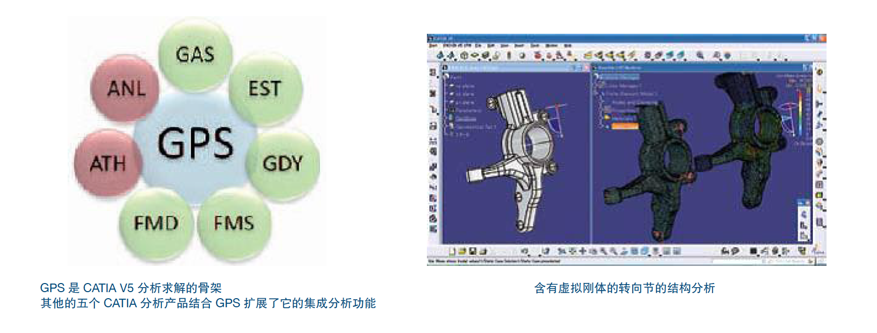 CATIA CAE（2）--GPS｜针对任何设计阶段的零部件的结构和固有振动分析 - 知乎