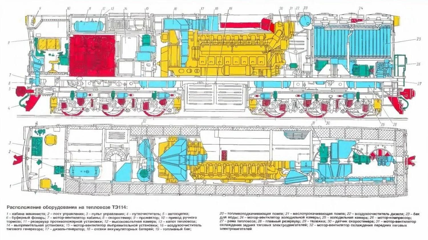 【铁道科普】来自卢甘斯克的“外走廊”——TE114型内燃机车 - 知乎