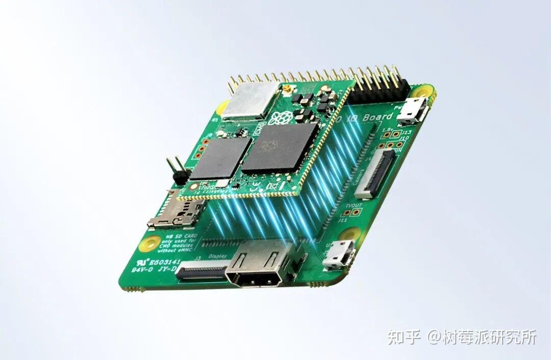 树莓派CM0深度解析！ - 知乎
