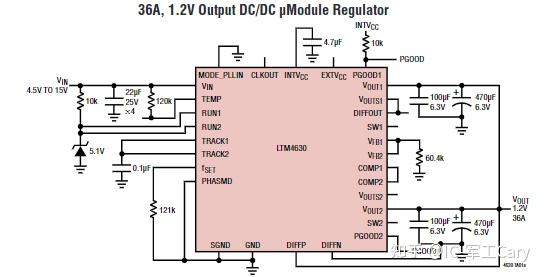 LTM4630IY#PBF 稳压器DC/DC转换 - 知乎