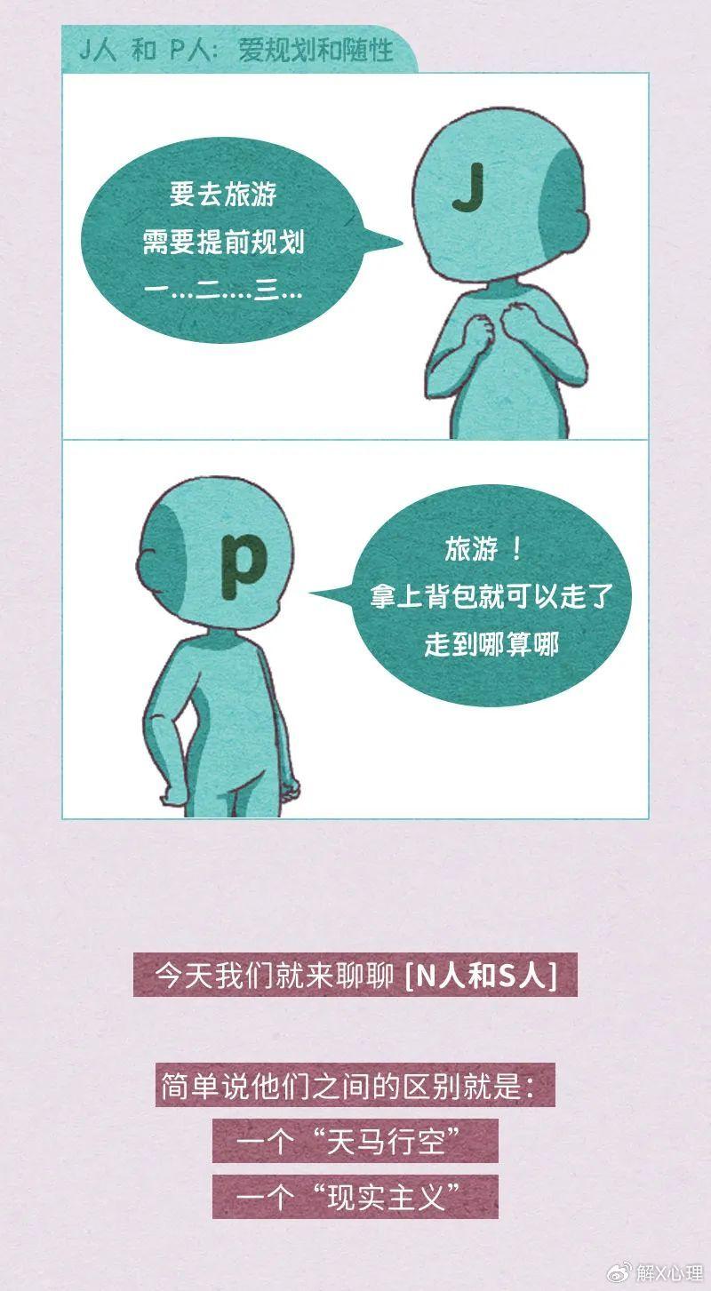 MBTI看不懂？30秒看懂S人和N人区别！ - 知乎
