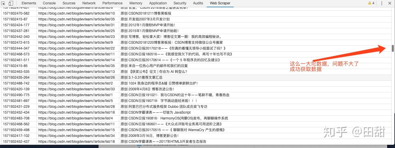 web scraper 入门到精通之路 - 知乎