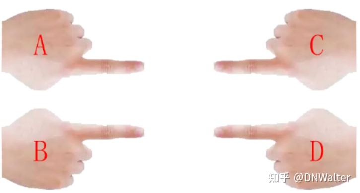 Finger Game-你的手指准备好了吗？ - 知乎