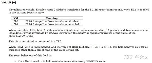 Arm Linux内存虚拟化 - 知乎