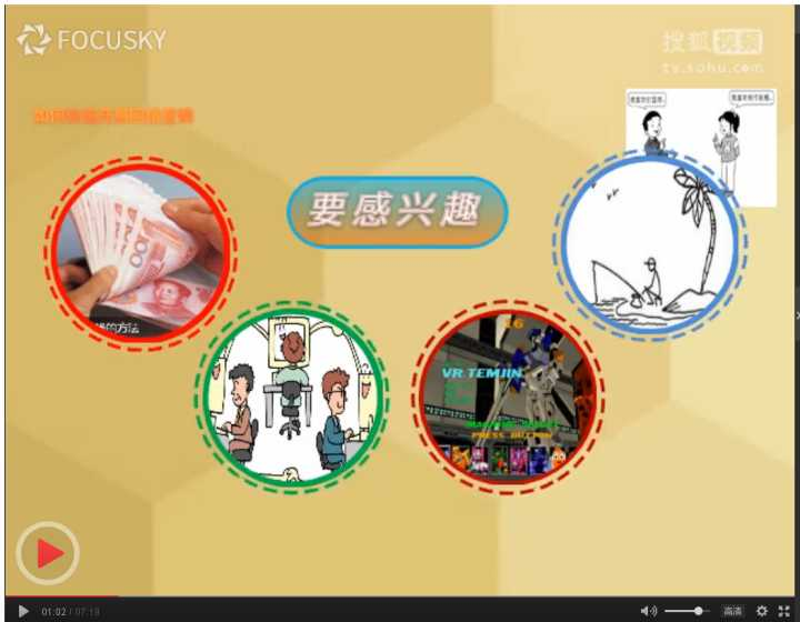 简单易用的PPT制作利器——focusky动画演示大师 - 知乎