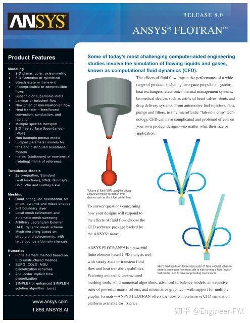 历史圆桌派-ANSYS 0到1，从仿真到实现 - 知乎