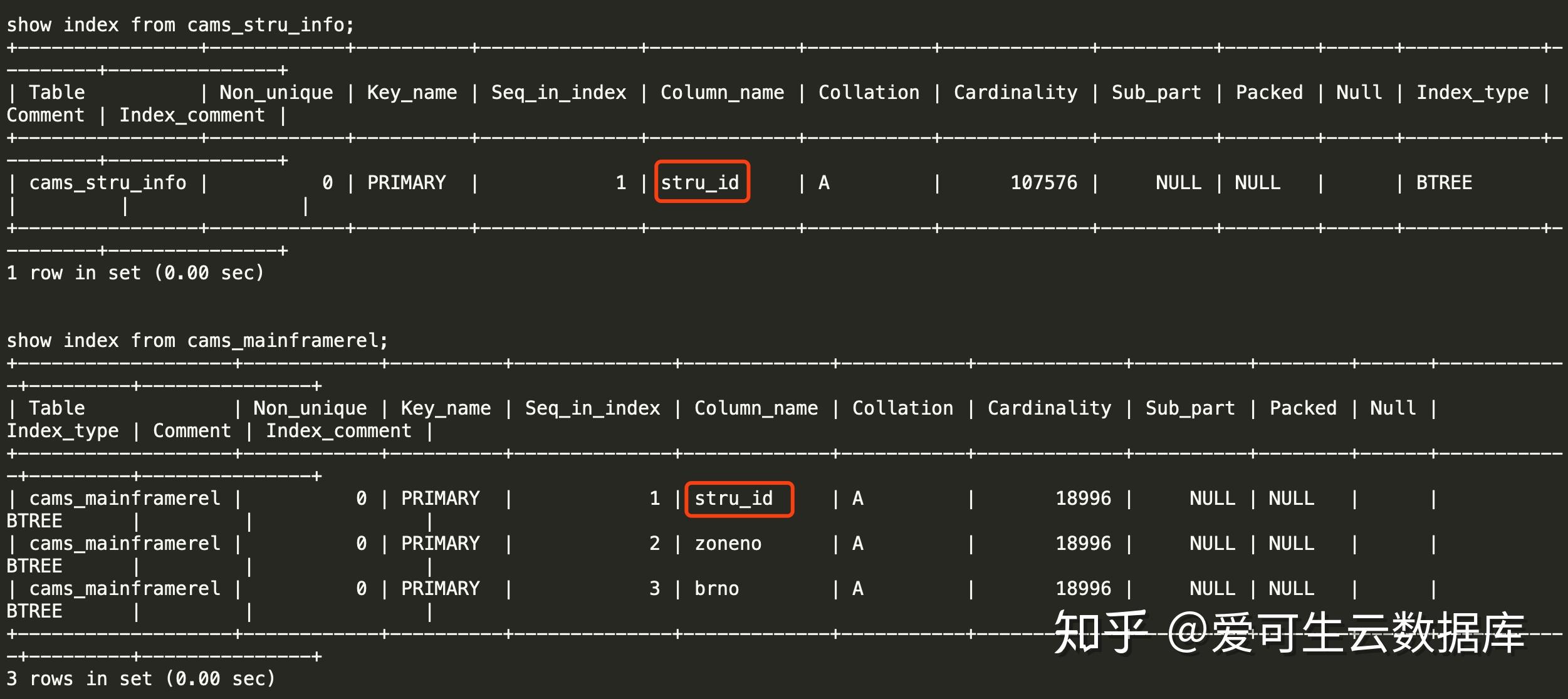 技术分享 Mysql 优化：join 优化实践 知乎