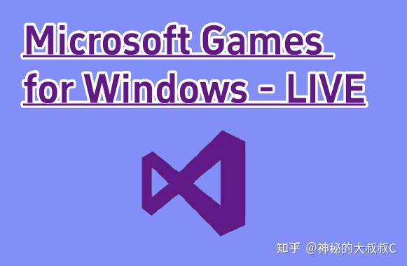 xlive.dll加载失败要怎么处理？一键解决xlive.dll丢失的方法 - 知乎