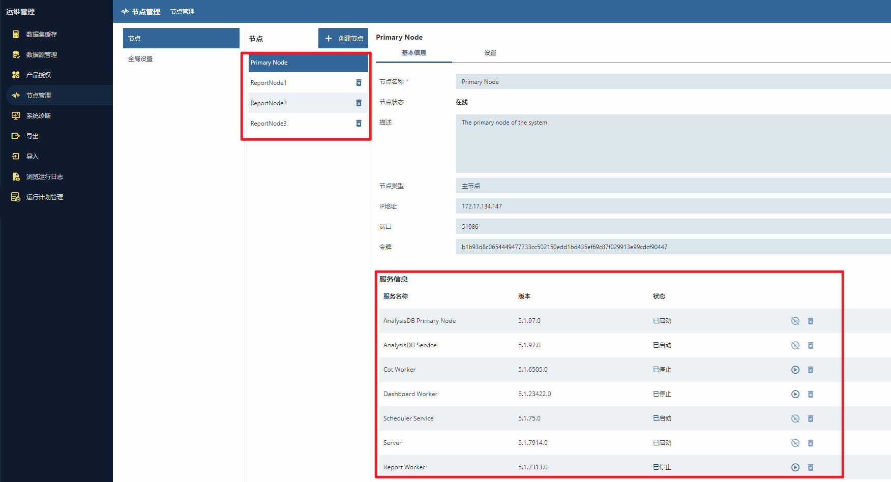 解读BI系统的分布式部署原理和技术实现 - 知乎