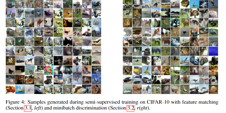 《Improved Techniques for Training GANs》-论文阅读笔记 - 知乎