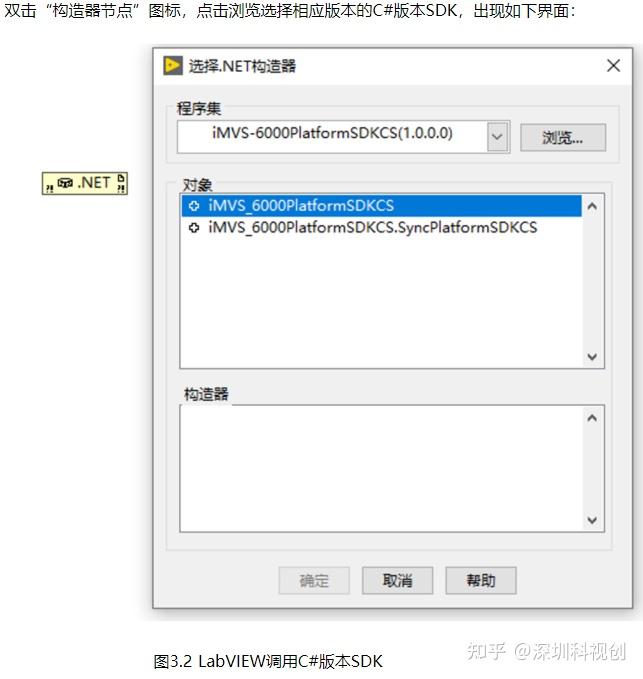 LabVIEW基于算法平台C#版本SDK进行二次开发 - 知乎