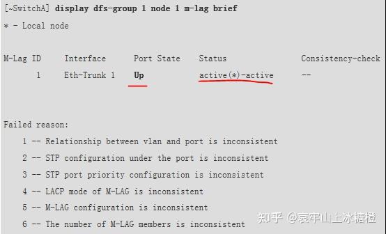 华为CE交换机配置M-LAG双归接入普通以太网络实验（根桥方式） - 知乎