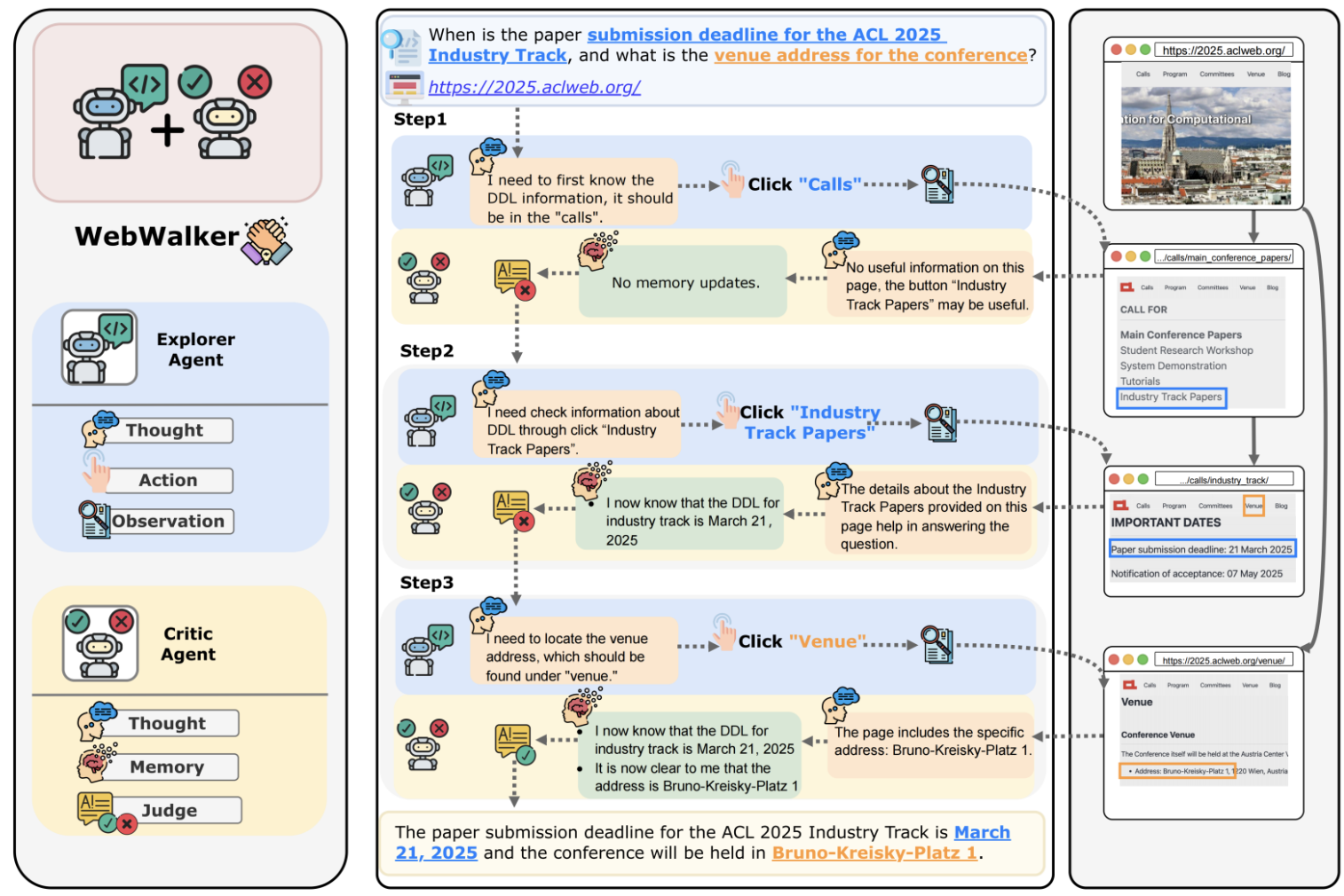 【大模型LLM学习】通义千问系列Agent学习笔记 - 知乎