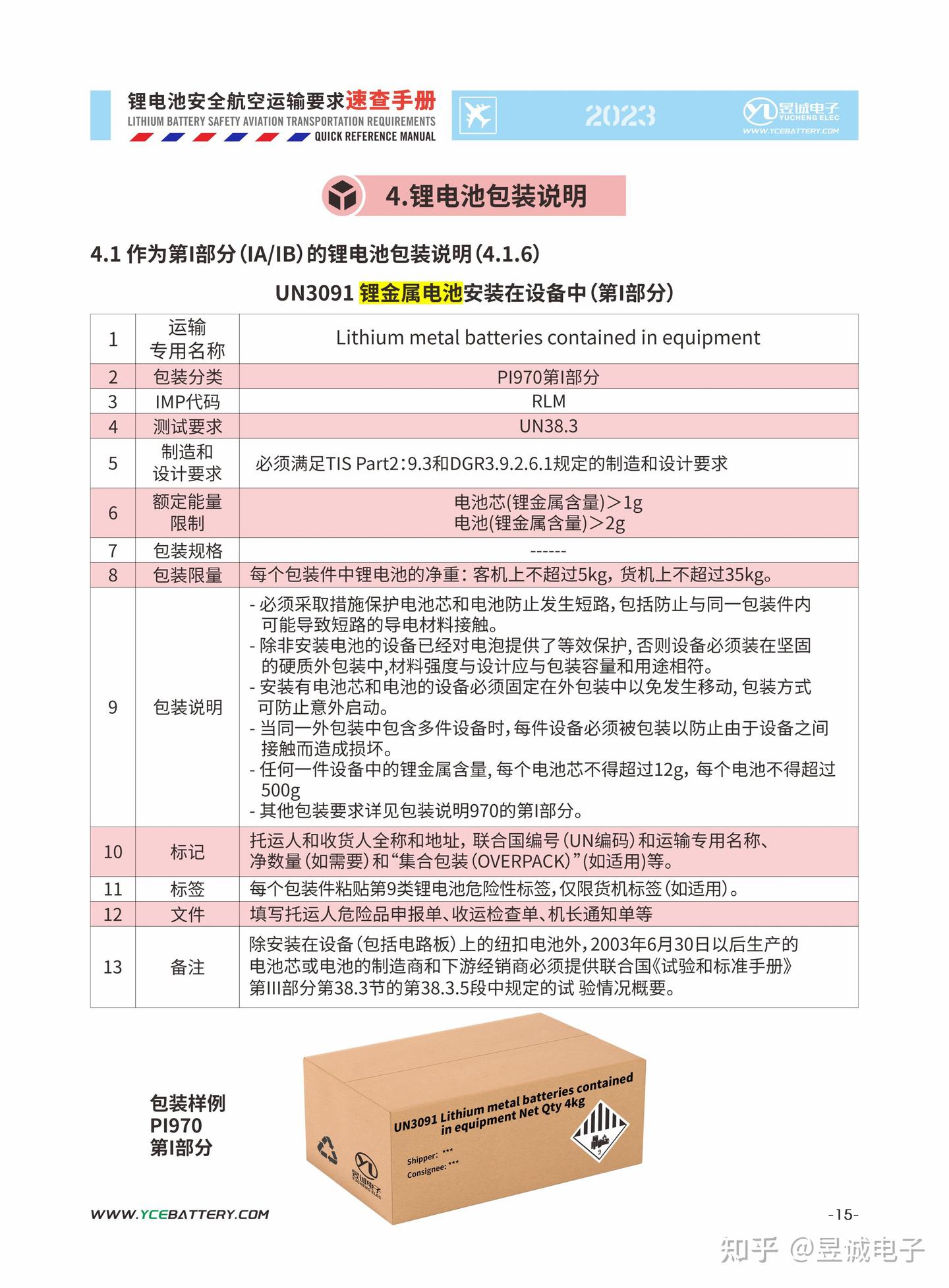 分享丨2023版锂电池安全航空运输要求速查手册 - 知乎