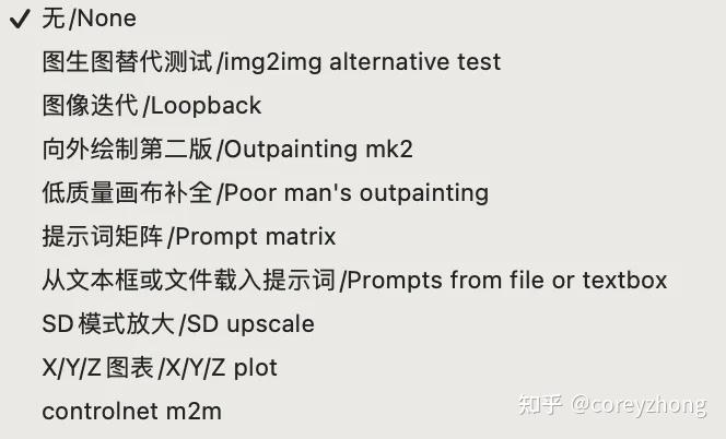 【AI绘画】一篇值得躺在你收藏夹里的 Stable-Diffusion-Tutorial - 知乎