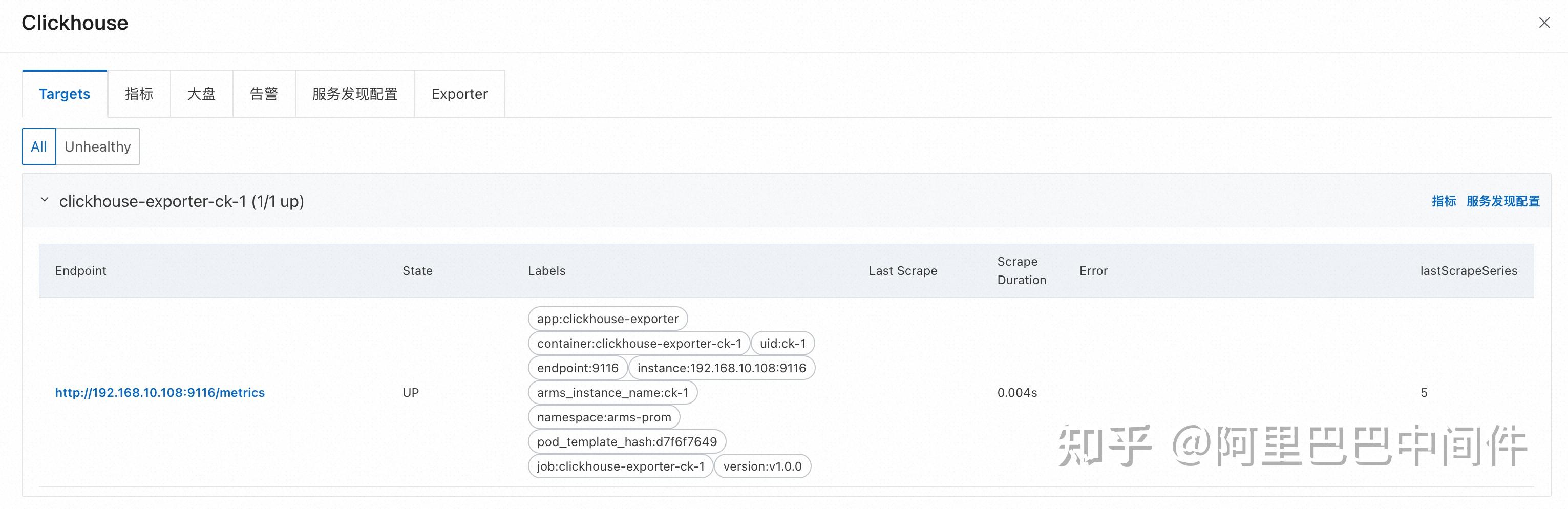 统一观测｜借助 Prometheus 监控 ClickHouse 数据库 - 知乎