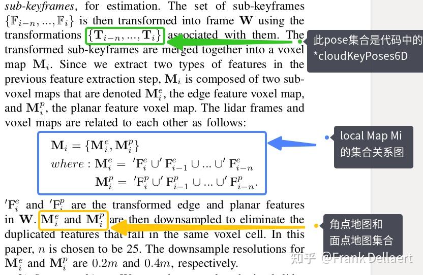LIO_SAM中base_link与odom坐标系的变换 - 知乎