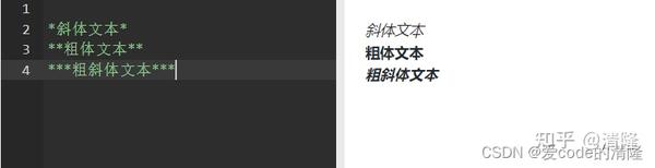 Markdown教程【从0到1这一篇就够了】 - 知乎