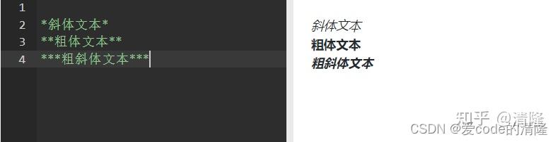 Markdown教程【从0到1这一篇就够了】 - 知乎