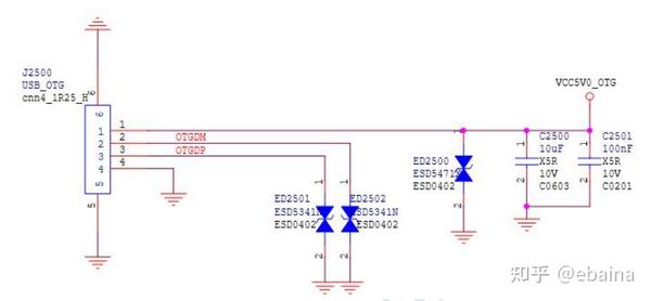 基于RV1126的多媒体处理平台（二） - 知乎