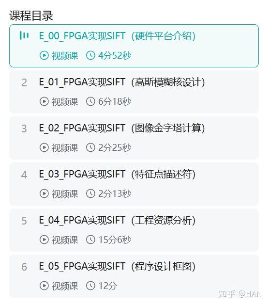 FPGA纯Verilog实现SIFT特征点提取 - 知乎
