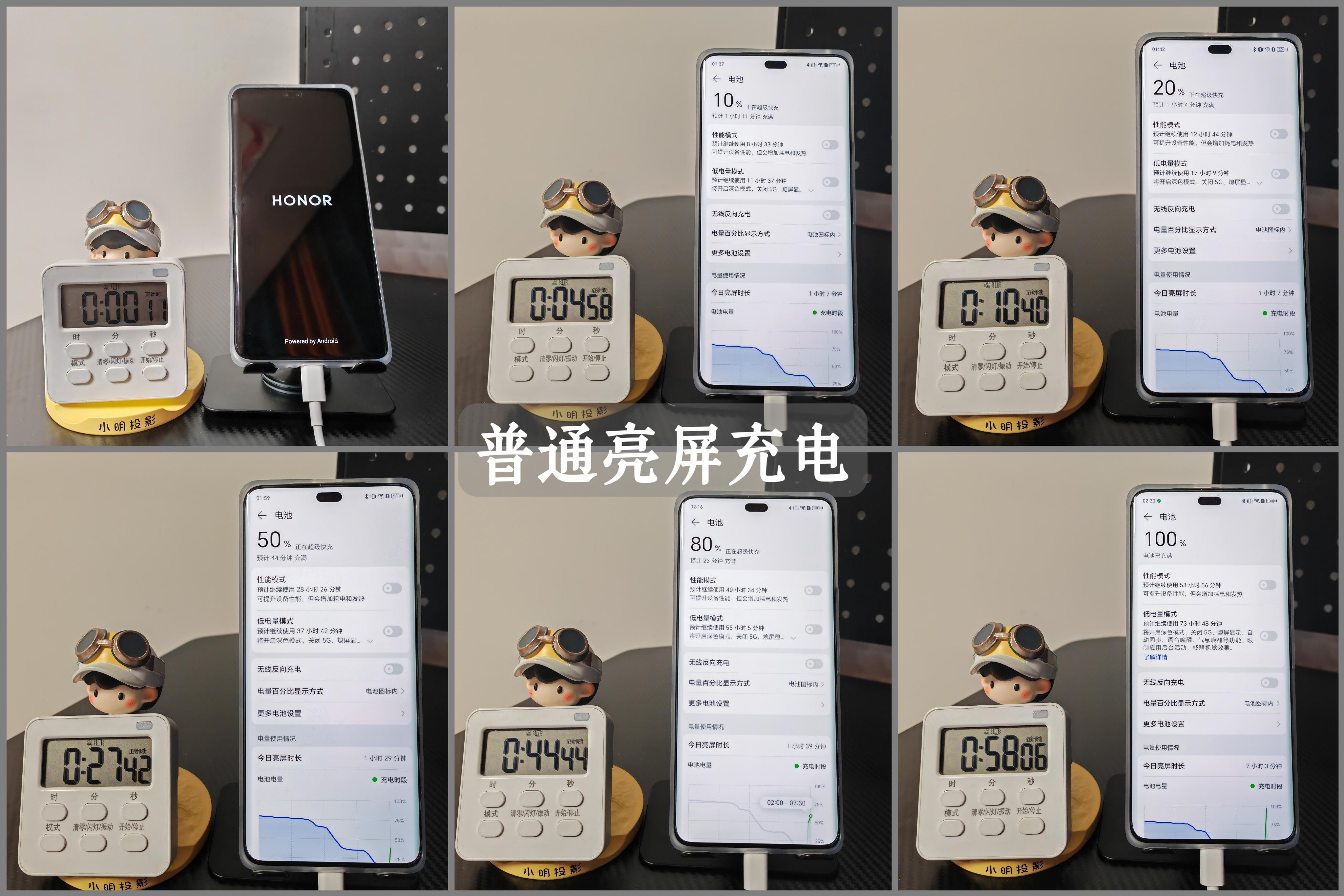 【手机测评】荣耀100Pro真实测评｜荣耀年度最强手机｜新荣耀三周年诚意之作｜5分钟带你看完荣耀100Pro真实体验！ - 知乎