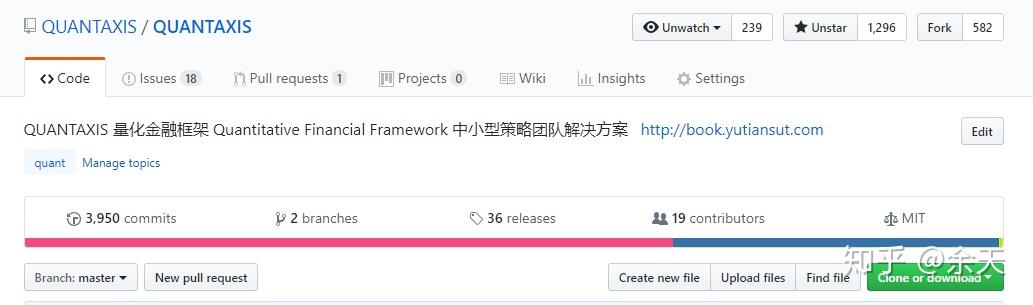 QUANTAXIS 已经实现的功能文档 - 知乎