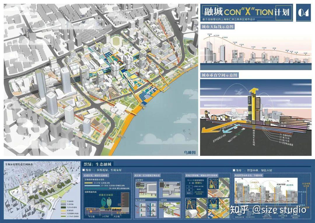 作品集参考！WUPENiCity2023城市设计竞赛一等奖一览 - 知乎