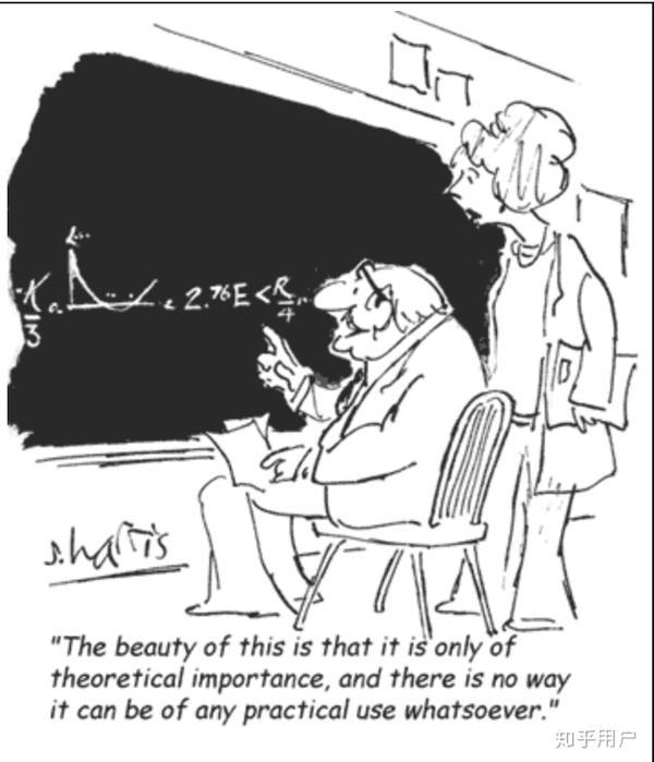 G=-RTln(k) 怎么推导？