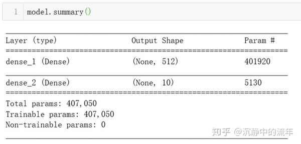 用Keras从零开始6步骤训练神经网络 - 知乎