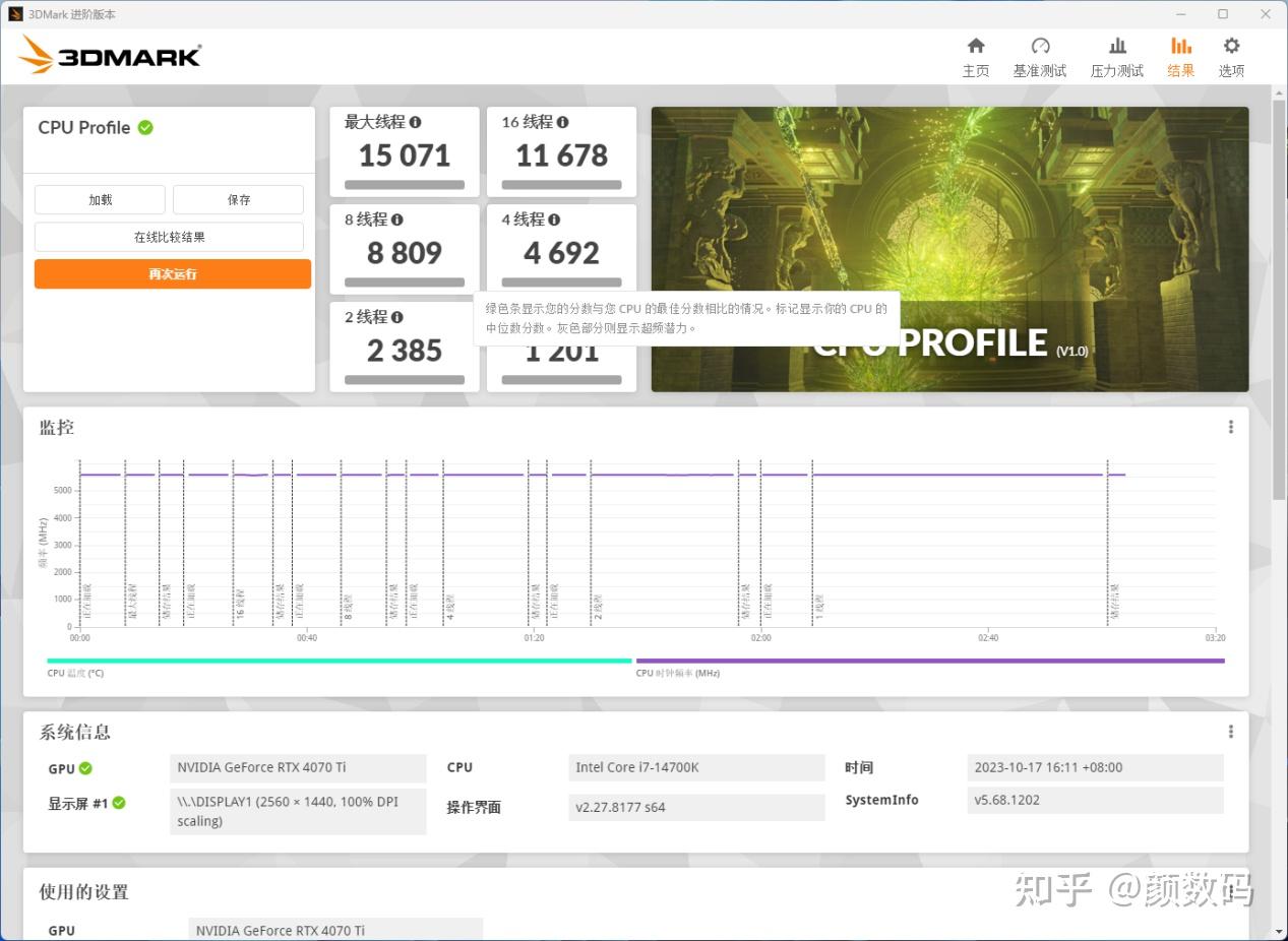 Intel酷睿i7-14700K详细评测：14代最值得买的型号？ - 知乎